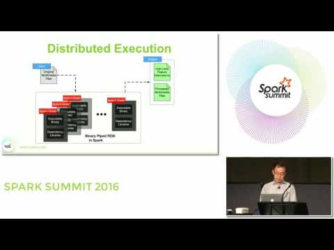 Large Scale Multimedia Data Intelligence And Analysis On Spark