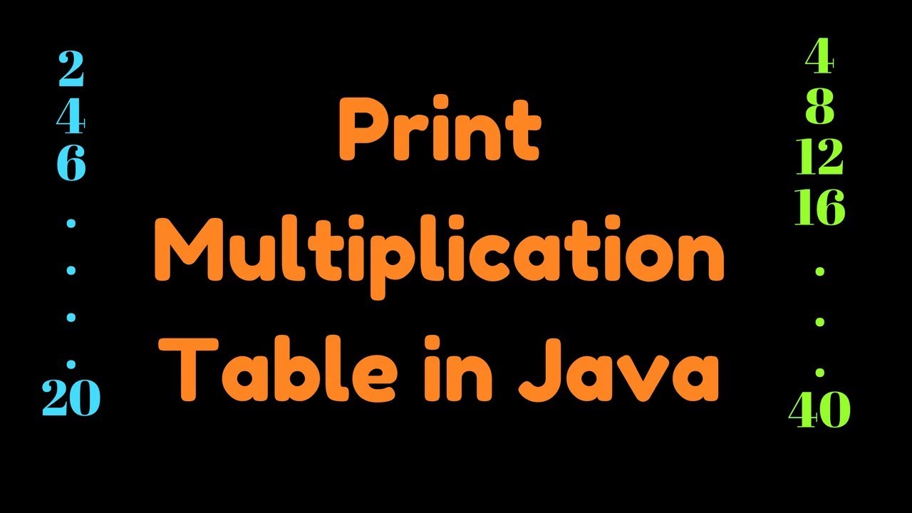 Print multiplication table in java from user input