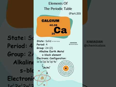 Elements of The Periodic Table | Calcium | Part-20/118