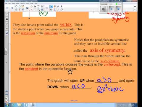 Unit 5 Notes 1 Parts of a Parabola
