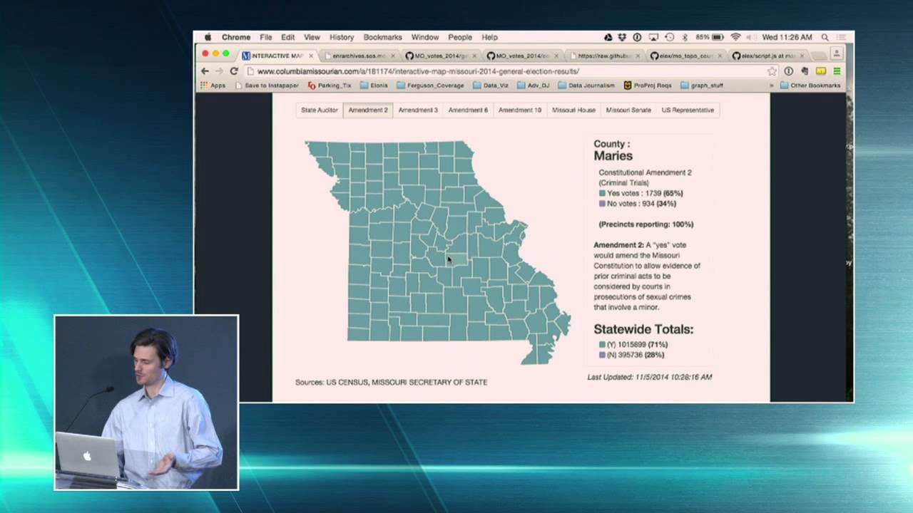 2015 RJI Tech Showcase: Interactive Election Map