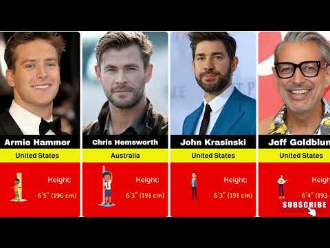 The ACTUAL Heights of Your Favorite Actors 📏👀