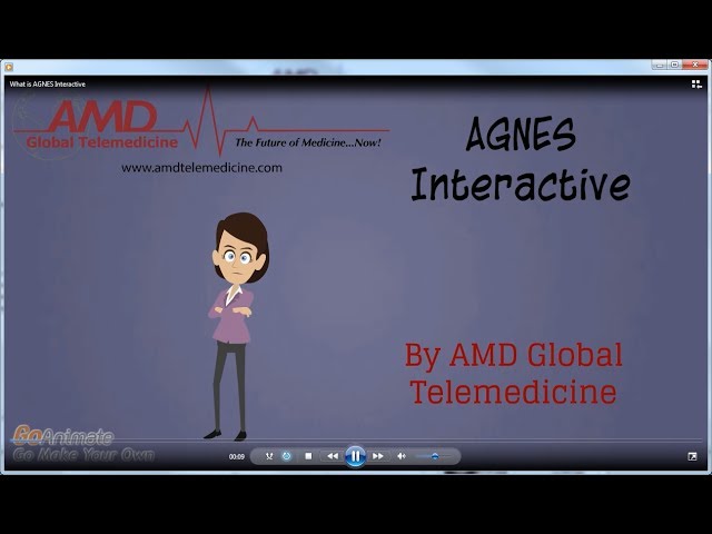 AGNES Interactive Pricing, Features & Reviews 2021 - Free Demo