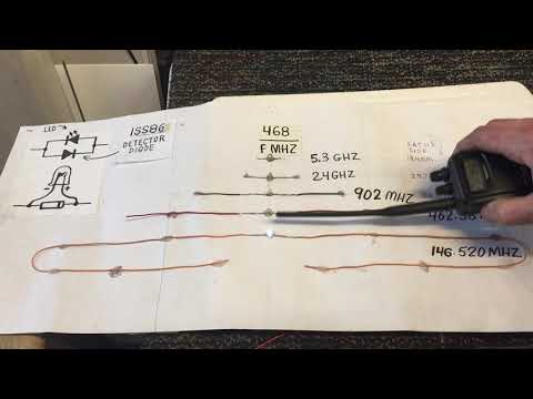 Follow Up Correction On TV Antenna Resonance Formula