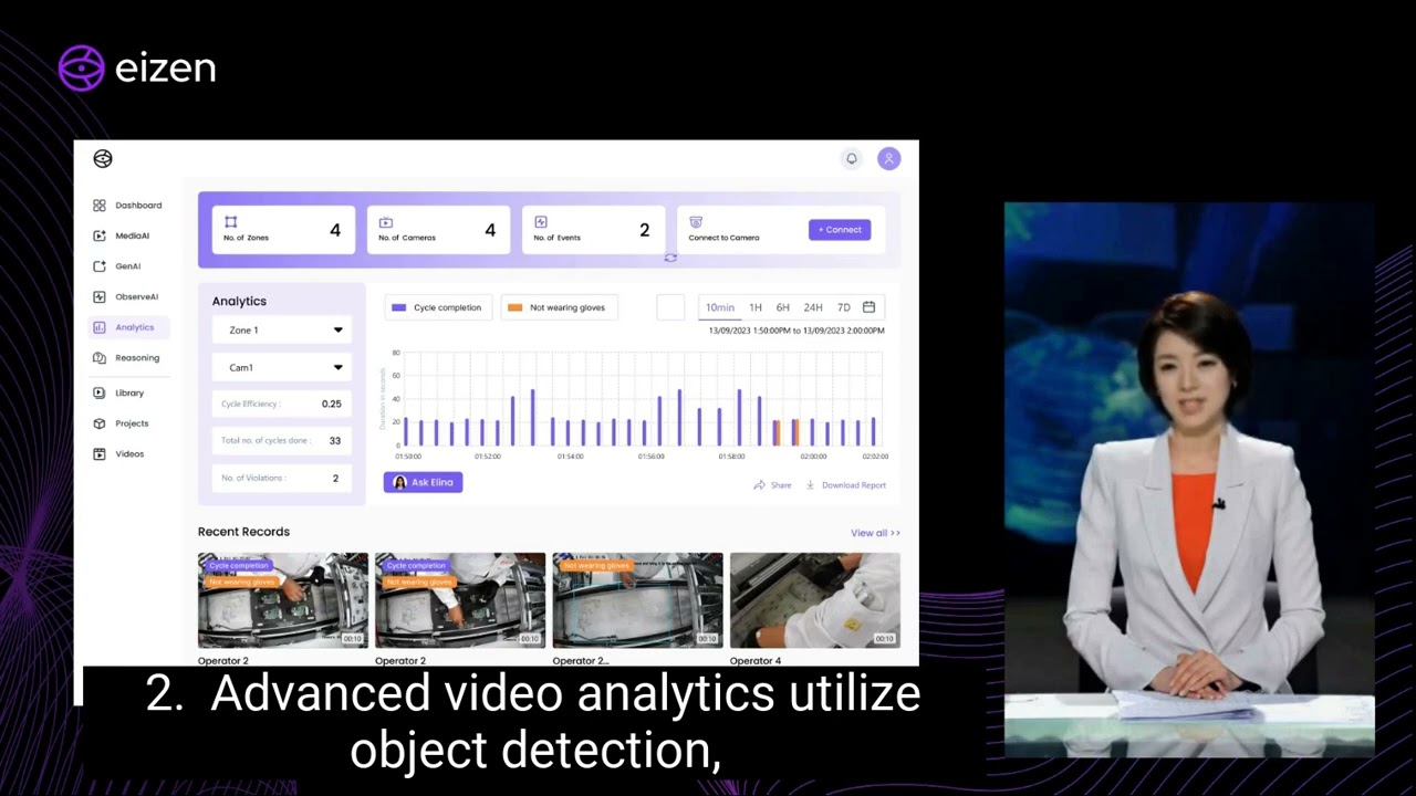 Eizen Video Platform ProductVideo