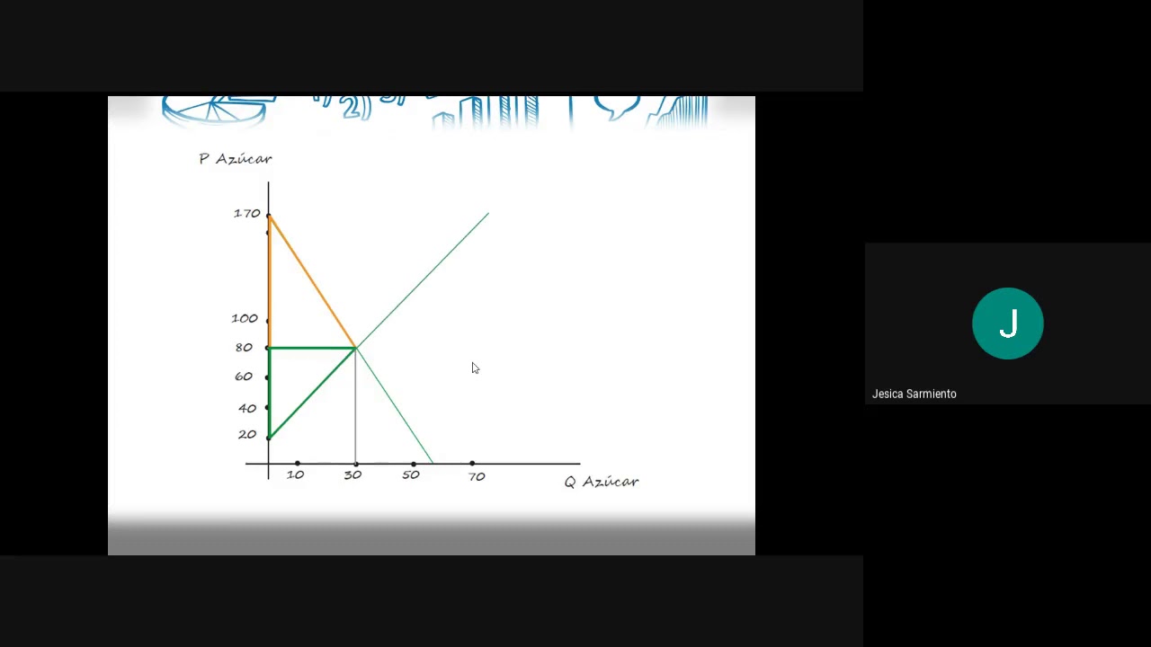 U2   Ejercicio práctico