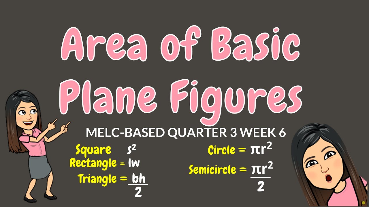 How to Calculate the Area of Basic Geometric Shapes • Video • Lenny ...