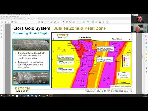 Dryden Gold – Visual Overview Of 4 Key Focus Areas As Catalysts For This Year’s Exploration Program