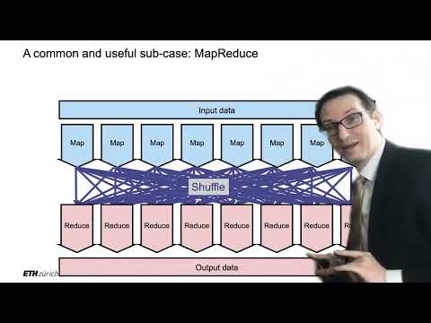 8. Massive Parallel Processing I (1/4) - Big Data for Engineers - ETH Zurich - Spring 2022