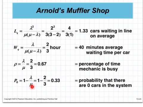 Queuing- Arnold's Muffler Example