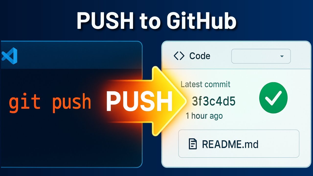 Git Tutorial: Push Your First Project to GitHub (2025)