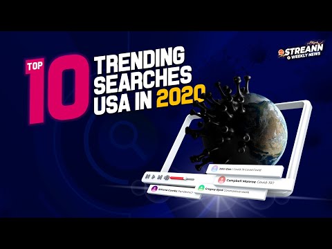 📣Here are the top 10 trending searches in the USA in 2020