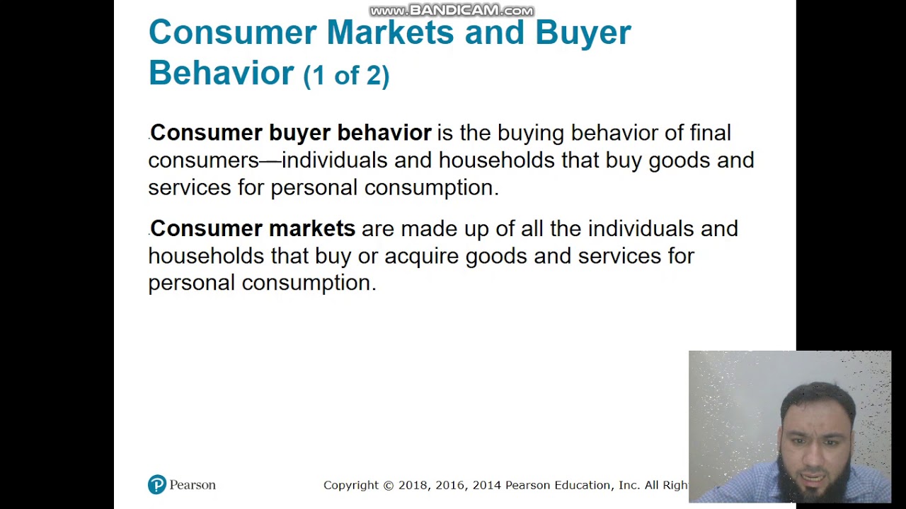 Consumer Markets and Buyer Behavior