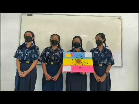 Kelas IX C kelompok 4👉 Model atom Kalium