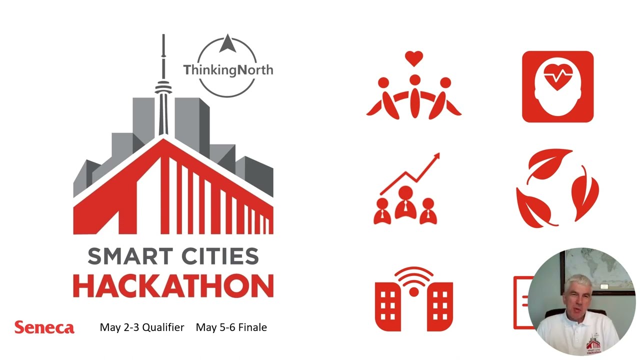 Hackathon Challenge Sets