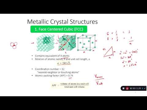 Materials - Chapter 3 - Structure of Crystalline Solids - Intro Part 1