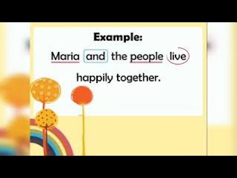 Rules on Subject-Verb Agreement (Rules 4-6)