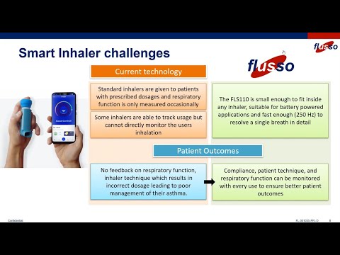 Using FLS110 in medical air applications