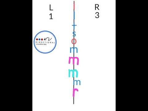 LMR123 Handwriting Middle Letters