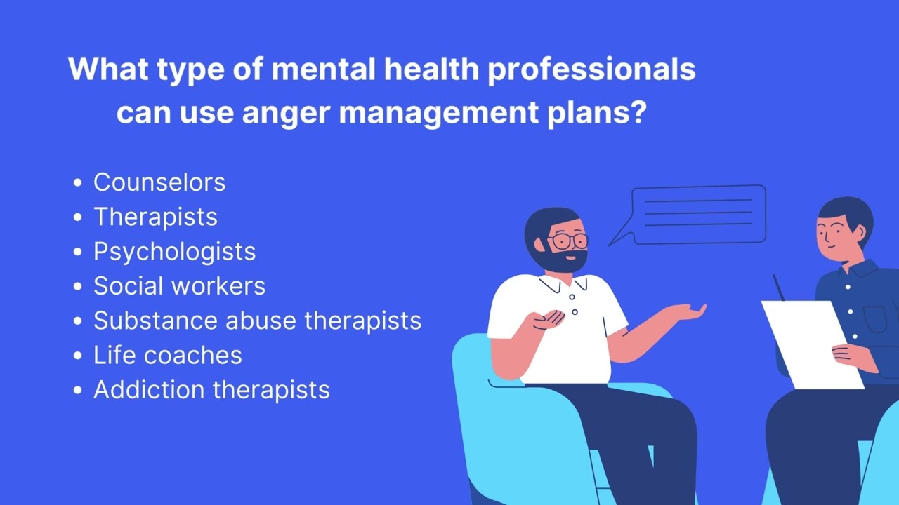 Anger Management Treatment Plan