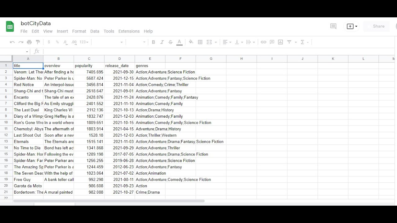 BotCity Spreadsheet