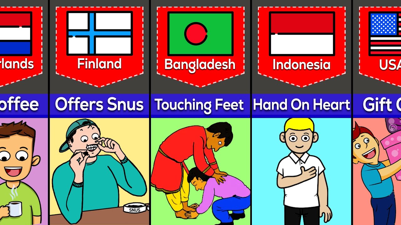 Ways Different Cultures Express Gratitude