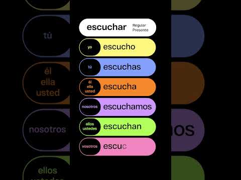 Escuchar - to listen | language study communication in everyday #Shorts #learning #study