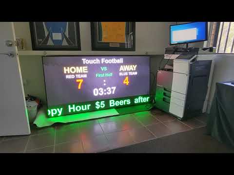 Scoreboard Software Testing