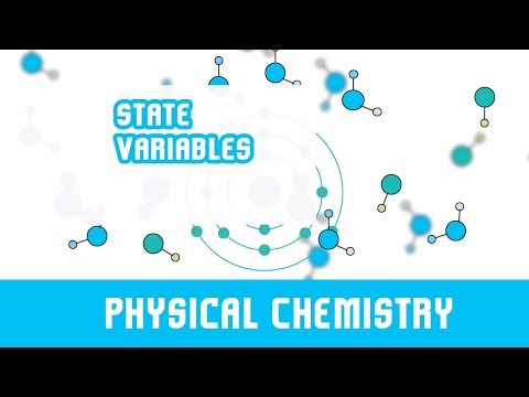 States of Matter | State Variables |