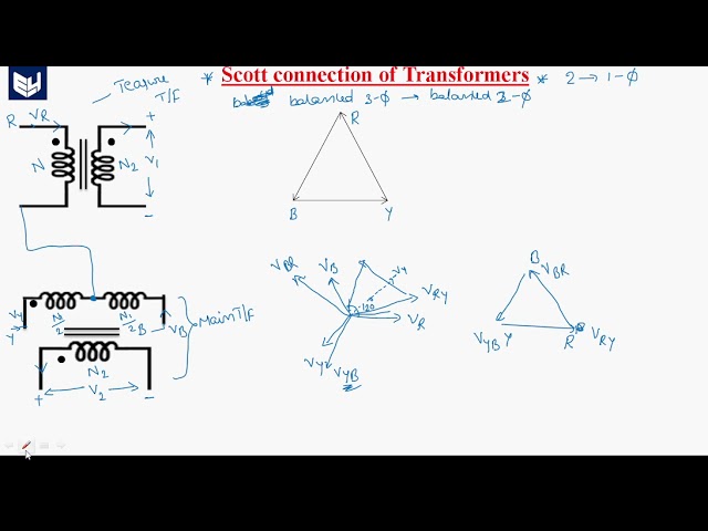 Understanding the Scott Connection of Transformers: A Comprehensive ...
