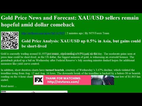 Gold Price News and Forecast XAU USD sellers remain hopeful amid dollar comeback