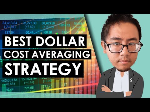 What is the BEST Dollar Cost Averaging Strategy? (How Often Should You Buy?)