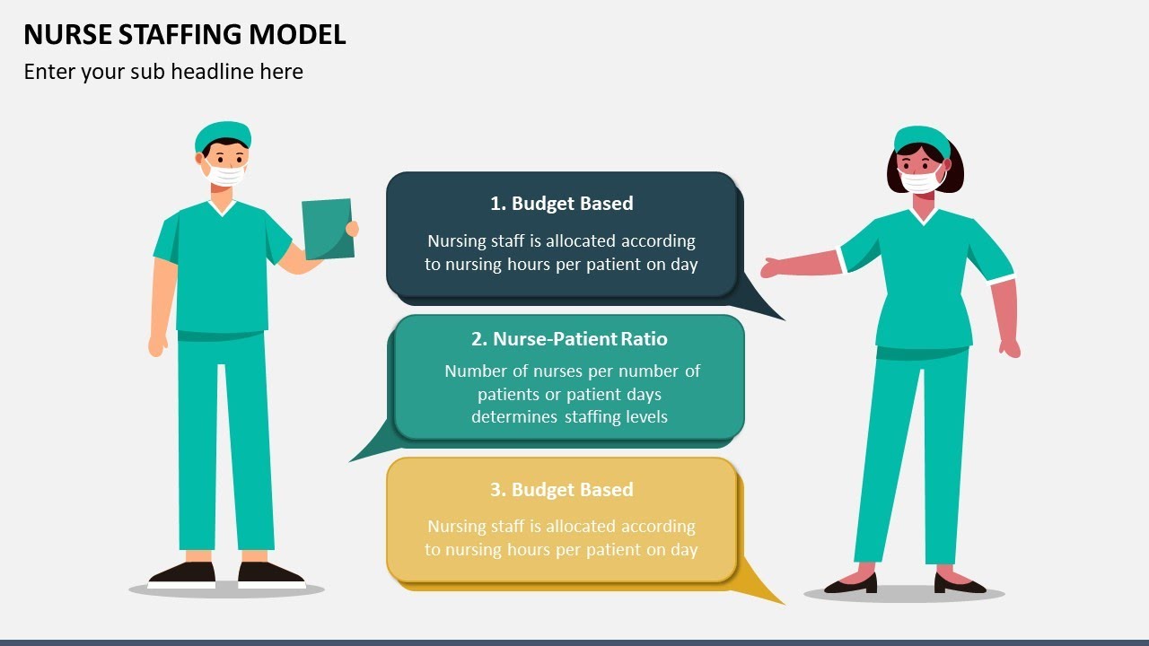 Nurse Staffing Model Animated PPT Template