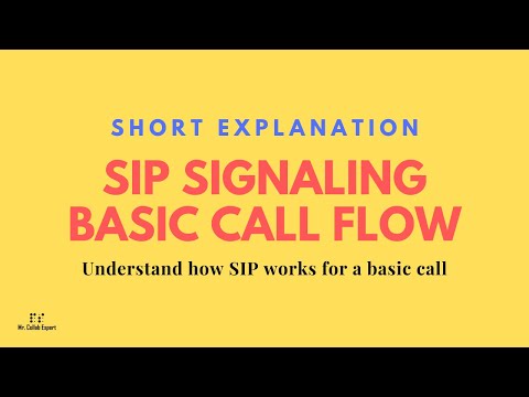 Short Explanation | SIP Signaling - Basic Call Flow | SIP