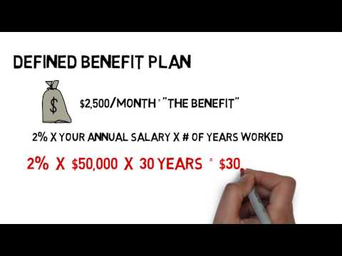What is a Defined Benefit pension?