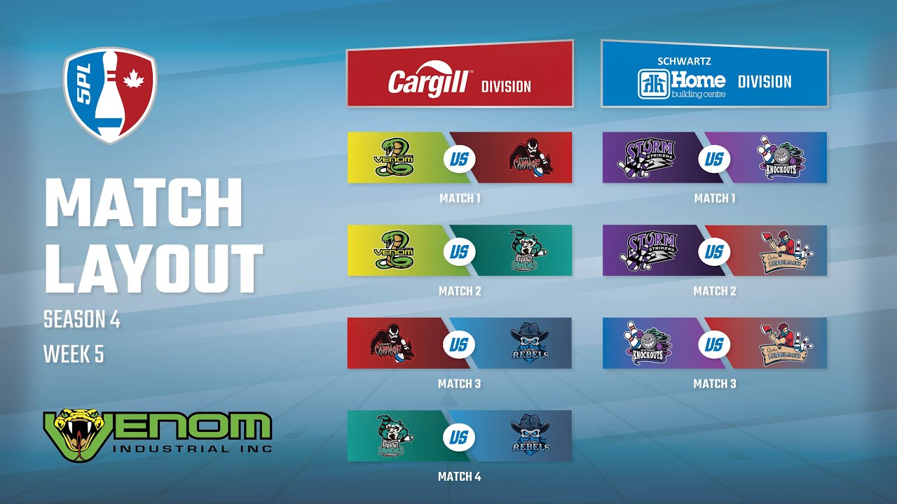 5PL Season #4 - Week 5 - Cargill Division