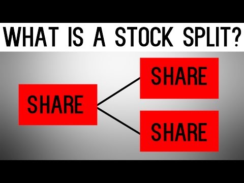 WHAT IS A STOCK SPLIT? 📈 Stock Splits Explained