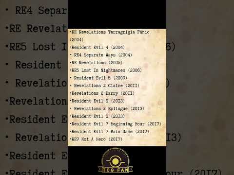 RESIDENT EVIL CHRONOLOGICAL GAME ORDER!! #videogames #share #trends #residentevil #lore #survival