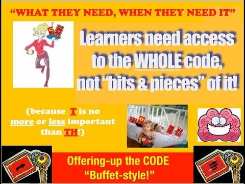 Phonics Instruction - Accelerating Access to the WHOLE Code Kids Need to Read & Write | Katie Garner