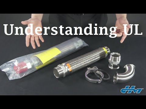 Understanding UL