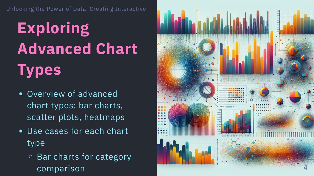 Unlocking the Power of Data: Creating Interactive Charts with Plotly