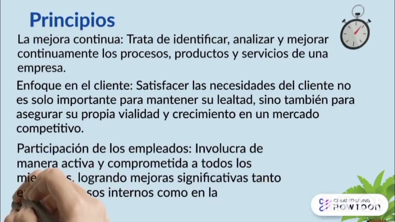 Enfoque Moderno de la administración de calidad total (TQM)