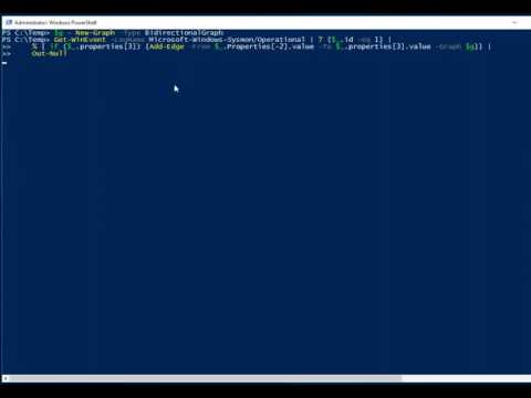 Analyzing sysmon events with graph | Yet another PowerShell blog
