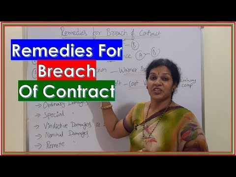 "Remedies of Breach of Contract" In Law Subject With Dr.Devika Bhatnagar