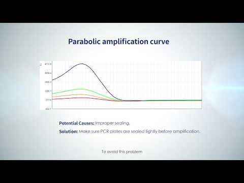 Analysis of abnormal amplification curve