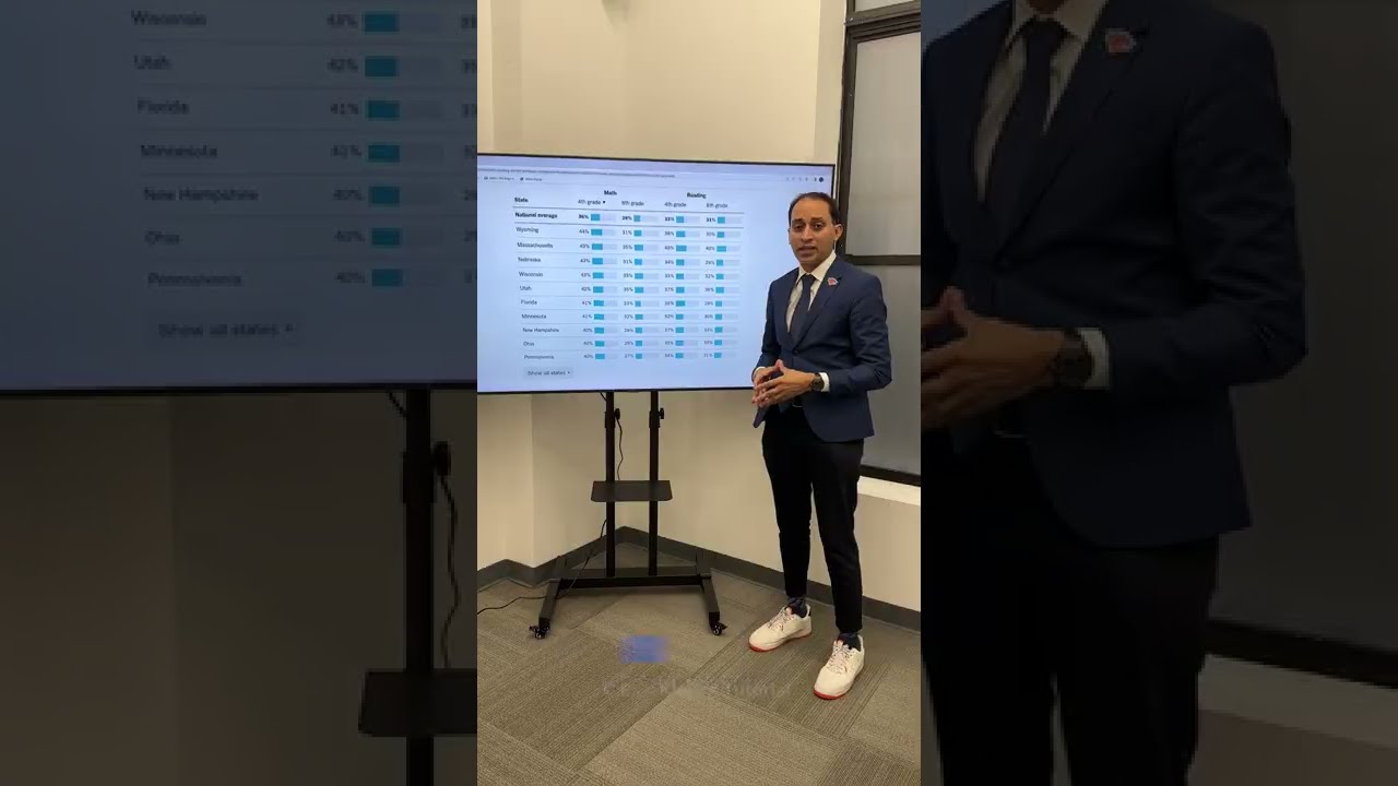 New York Times on Pandemic Learning Loss #shorts