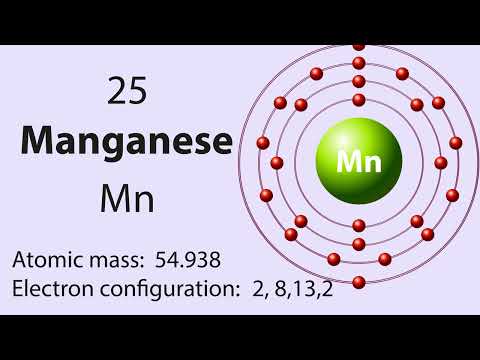 Manganese (Mn) symbol chemical element of the periodic table