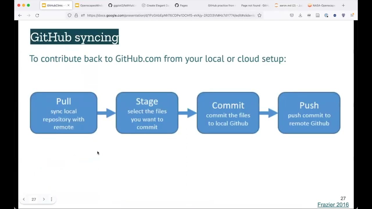 NASA-Openscapes GitHub Clinic: 2i2c JupyterHub