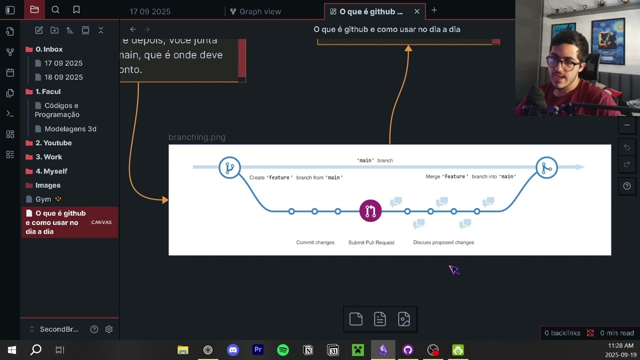 Github: primeiras impressões