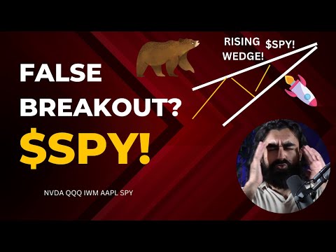 $415 Still Holding On SPY // Stock market SP500 Nasdaq 100 SPY Stock QQQ IWM